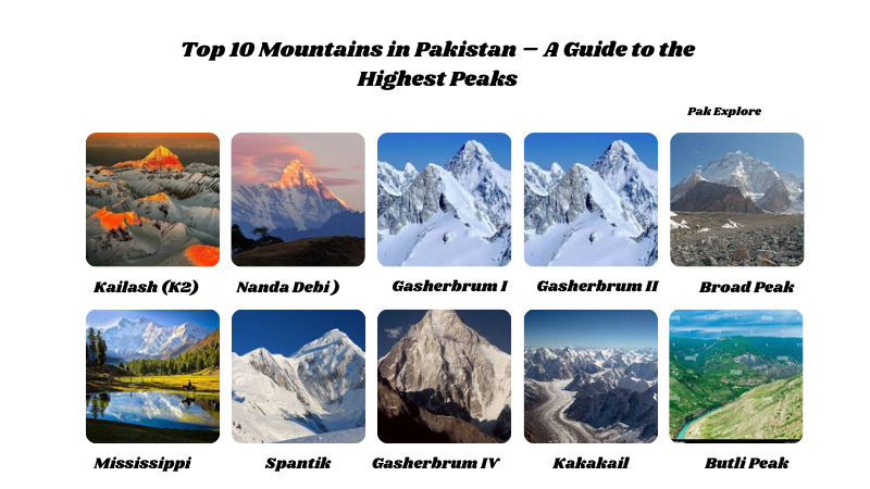 Top 10 Mountains in Pakistan – A Guide to the Highest Peaks - Pak Explore